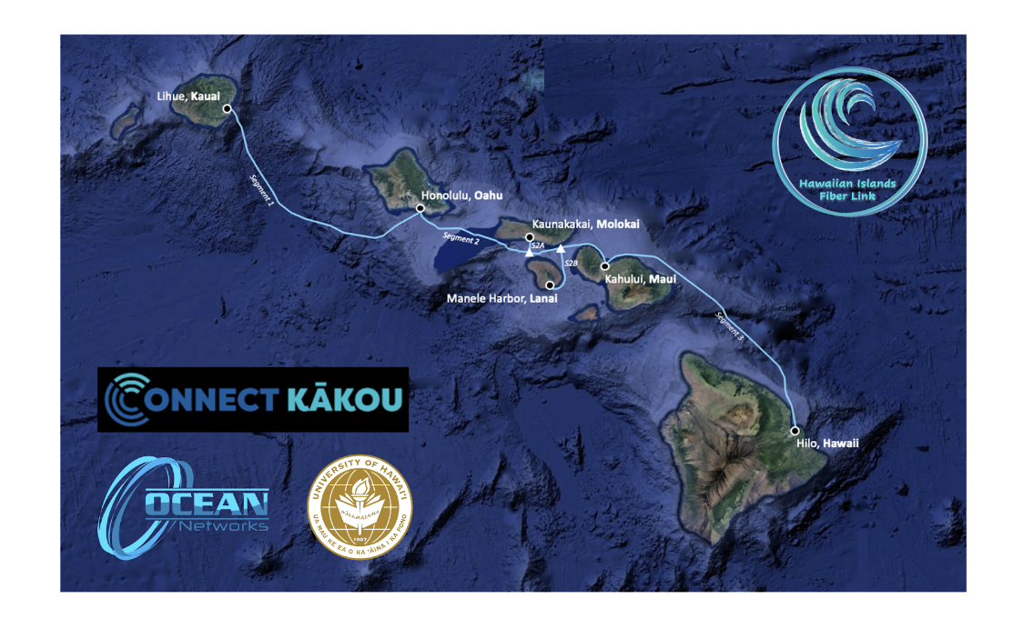 Transforming Hawaiʻi’s Connectivity: UH and ONI Unveil $120M Submarine ...