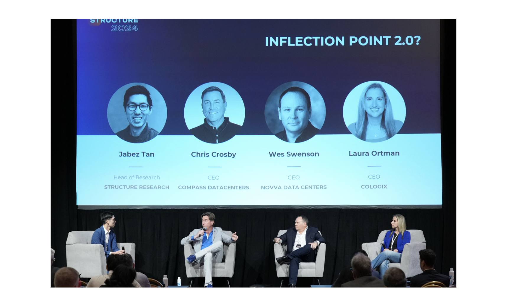 Inflection Point 2.0? - AI's Transformative Impact on Data Center ...
